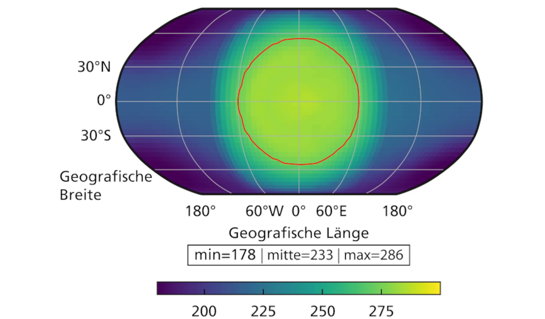 Naher Erdzwilling in habitabler Zone entdeckt