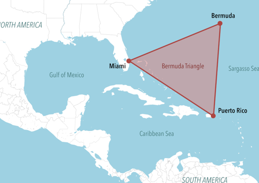 Rätsel des Bermudadreieck gelöst?