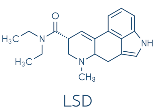 LSD hilft bei schweren Depressionen
