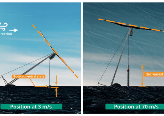 Windkraftwerk mit einzelnem gigantischen Rotorblatt entwickelt